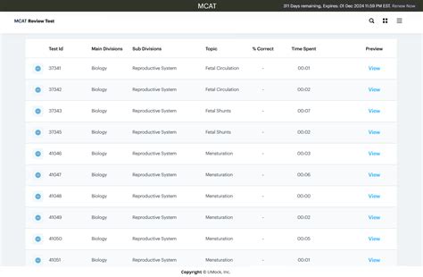 Mcat Practice Test 2023 Mcat Practice Questions Umock