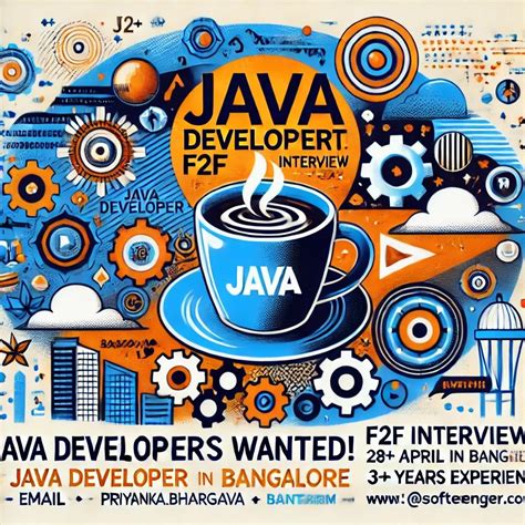 Java Corejava Springframework Datastructureandalgorithm