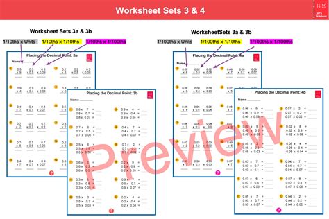 Decimal Multiplication Placing The Decimal Point Teaching Resources