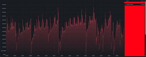 Emby Gets Killed Linux Emby Community