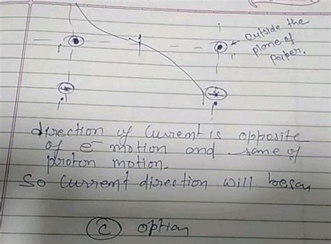 Bam Bus Gruri 94 69 Two Parallel Beams Of Protons And Electrons