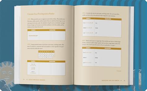 Guided Numerology Workbook A Beginners Guide Understand Yourself And