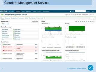 Big Data Advance Topics Part 2 Pptx