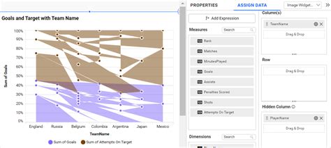 100 Stacked Area Chart Embedded Bi Bold Bi Docs