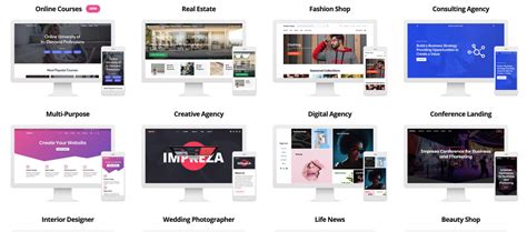 Impreza Wordpress Theme Review