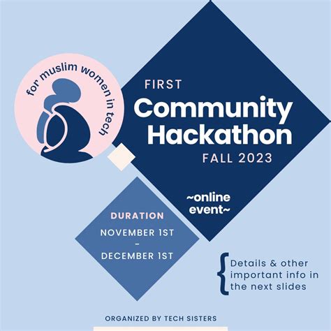 Tech Sisters For Muslim Women In Tech On Linkedin Techsistershackathon Womenintech