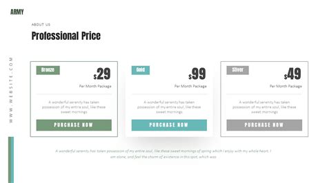 Army PowerPoint Presentation Presentation Templates GraphicRiver