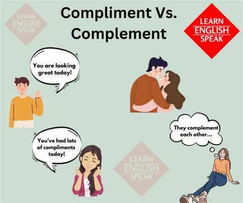 Compliment Vs Complement Chamber Of English