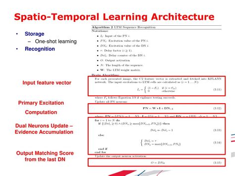 PPT Spatio Temporal Sequence Learning Of Visual Place Cells For Robotic Navigation PowerPoint