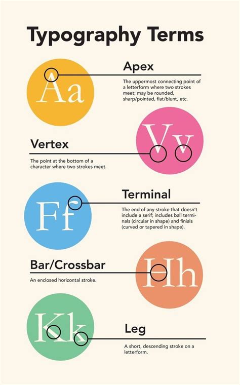 Best Correcting Font Alignment In InDesign A Step By Step Guide Artofit