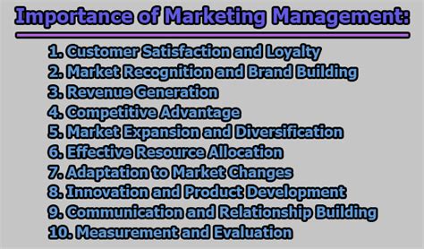 Importance Of Marketing Management Archives Library And Information