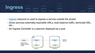 Istio On Kubernetes PDF Cloud Computing Internet