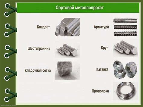 Виды проката металлов Применение проката презентация онлайн