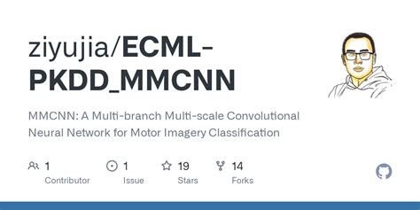 GitHub Ziyujia ECML PKDD MMCNN MMCNN A Multi Branch Multi Scale Convolutional Neural Network