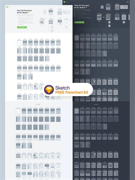 49页打车导航ui高保真原型图xd、sketch、figma源文件