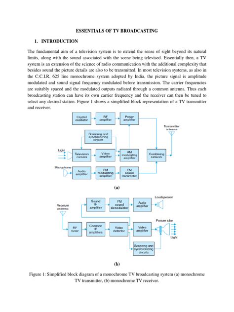Essentials Of Tv Broadcasting Pdf Modulation Transmitter