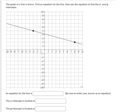 Solved The Graph Of A Line Is Shown Find An Equation For Chegg Com