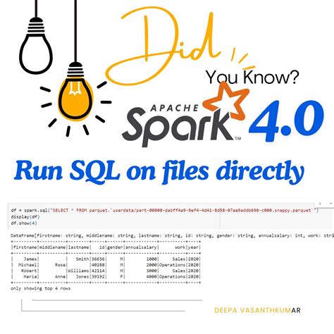Apache Spark 𝚁𝚞𝚗𝚗𝚒𝚗𝚐 𝚂𝚀𝙻 𝚘𝚗 𝚏𝚒𝚕𝚎𝚜 𝚒𝚜 𝚊𝚕𝚛𝚎𝚊𝚍𝚢 𝚊𝚟𝚊𝚒𝚕𝚊𝚋𝚕𝚎 𝚏𝚎𝚊𝚝𝚞𝚛𝚎 𝚒𝚗 𝚜𝚙𝚊𝚛𝚔