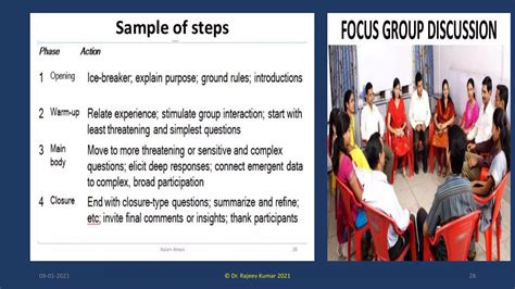 Method Of Data Collection Qualitative Research Part Iii Ppt