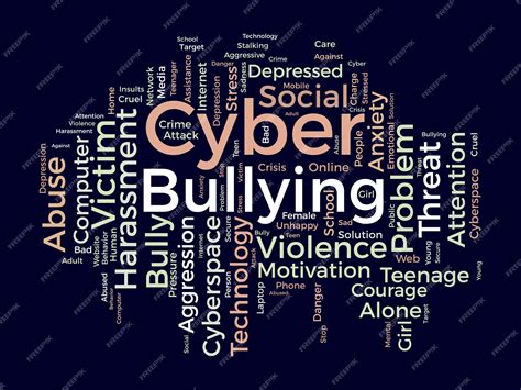 Premium Vector Word Cloud Background Concept For Cyber Bullying Need