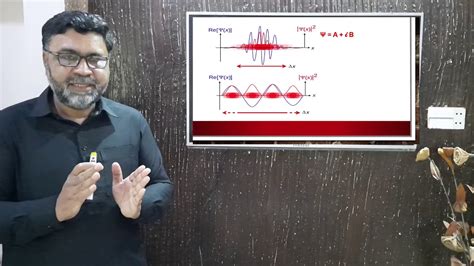 Wave Function In Quantum Mechanics YouTube