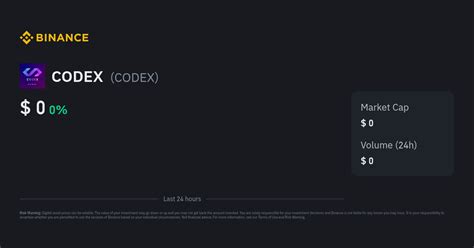 Codex Price Codex To Usd Converter Chart And News