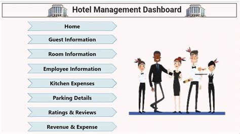Powerbi Excel Dax Datacleaning Datavisualization Datamodification