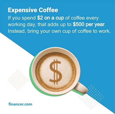 On Linkedin Savingmoney Savingtips Savings Budget Financer Balance…