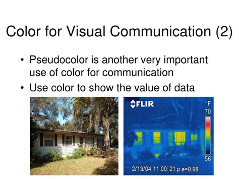 Ppt Computer Graphics Programming Problem Solving And Visual