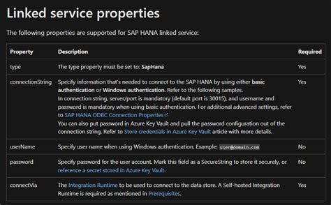 Azure Facing Issues While Connecting To Hana Stack Overflow