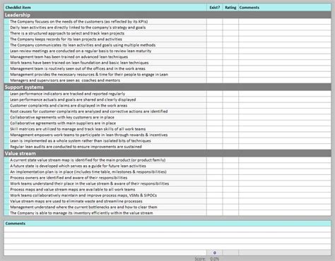 Lean Audit Checklist Continuous Improvement Toolkit