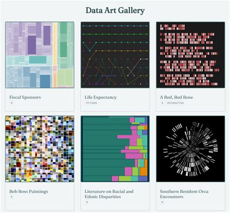 Creating Data Driven Art Nicola Rennie