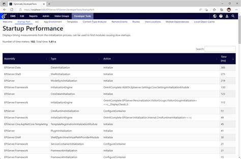 Overview Of Some Of The Less Known Optimizely Add Ons Tech Fellow Blog