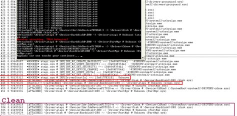KernelMode Rootkits Part 3 Kernel Filters Adlice Software