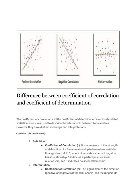 PPT Difference Between Coefficient Of Correlation And Coefficient Of