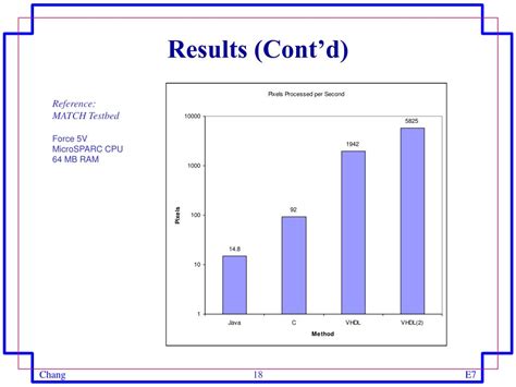 Ppt Adaptive Computing In Nasa Multi Spectral Image Processing