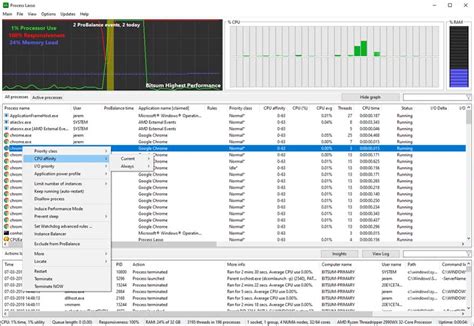 Bitsum Process Lasso Pro 980 Ứng Dụng Tăng Tốc Cpu Vn