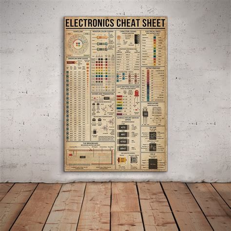 Electronics Cheat Sheet Knowledge Poster Vintage Poster Etsy