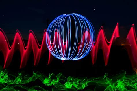 Encoding Categorical Variables Methods And Techniques In Pandas Scikit Learn And Using Dummy