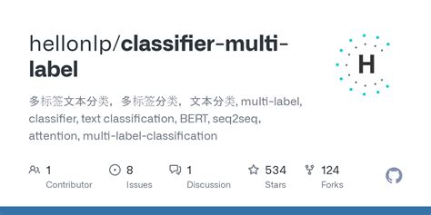 Classifier Multi Labeltraincsv At Master · Hellonlpclassifier Multi Label · Github