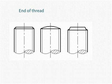 News Representation Of Thread