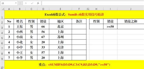 多条件求和函数sumifs精解 知乎