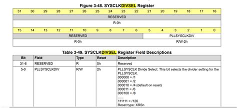 Launchxl F280049c Por May Not Lock Pll At The Intended Speed C2000 Microcontrollers Forum