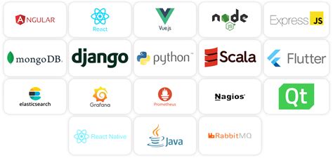 Python Development Services Django And Flask