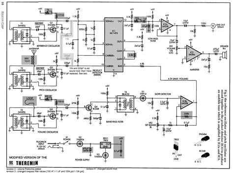 Silicon Chip Diagram
