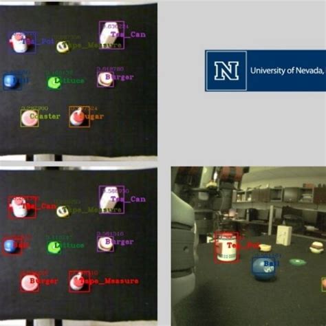 An Illustrative Example Of The Dynamic Object Detection Top Left