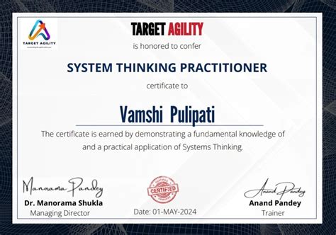 Vamshi Pulipati On Linkedin Thanks Anand Pandey Target Agility Raghavendra G For The Wonderful…