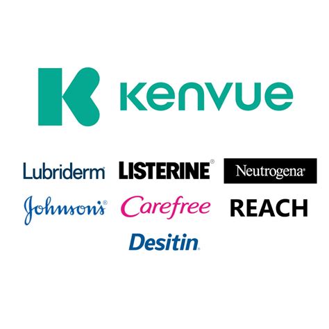 Kenvue Tienda Oficial