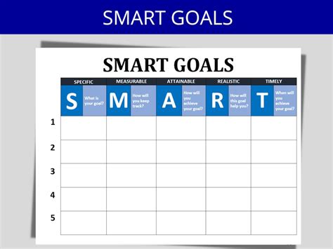 Smart Goals Template Employee Performance Appraisal Ms Word Etsy