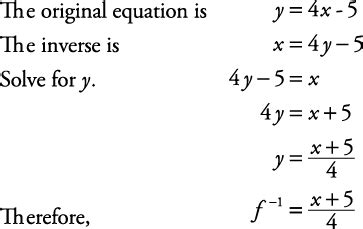 Inverse Functions